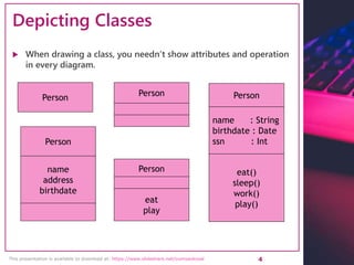 Class Diagram | OOP and Design Patterns by Oum Saokosal | PPTX