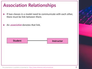Class Diagram | OOP and Design Patterns by Oum Saokosal | PPTX