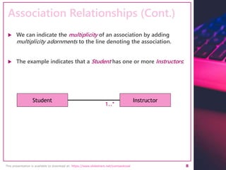 Class Diagram | OOP and Design Patterns by Oum Saokosal | PPTX