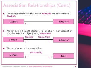 Class Diagram | OOP and Design Patterns by Oum Saokosal | PPTX