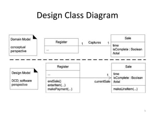 Class diagram | PPT