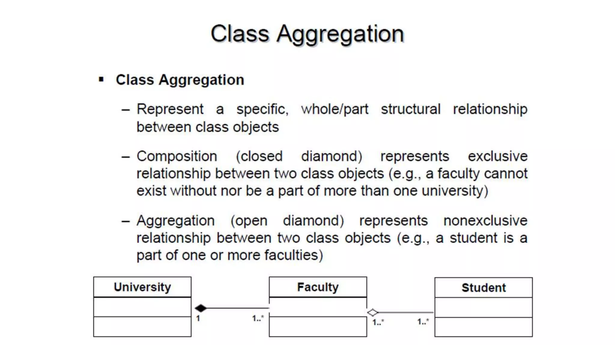 Class Diagram Ppt 