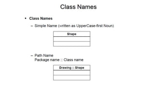 Class diagram | PPTX