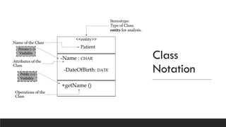 Class diagram | PDF