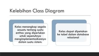 Class diagram | PDF