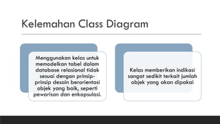 Class diagram | PDF