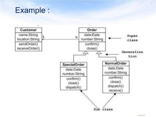 class Diagram.ppt
