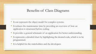 classdiagram.pptx | Programming Languages | Computing