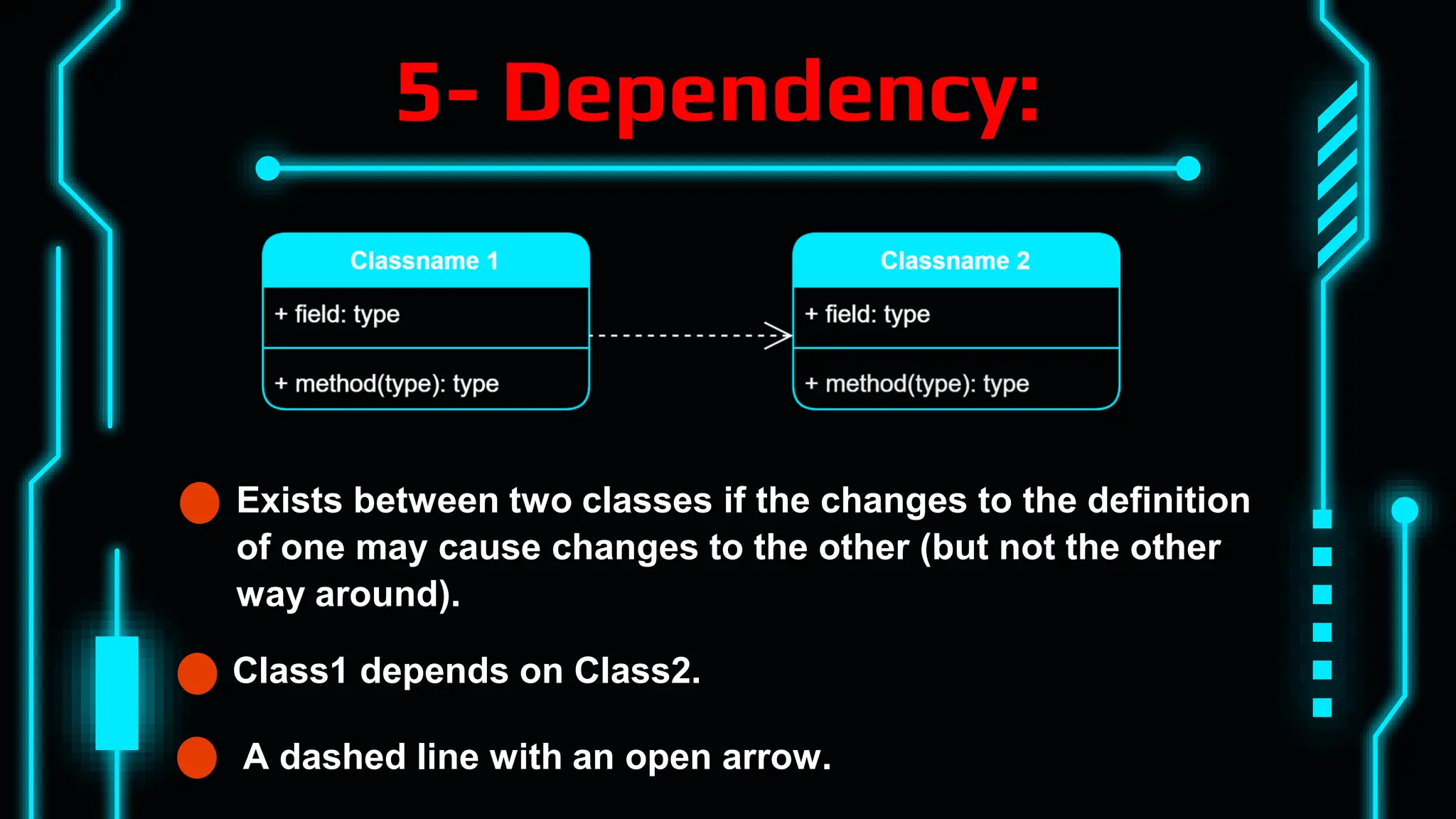CLASS DIAGRAM in oop Class Diagram PowerPoint .pdf