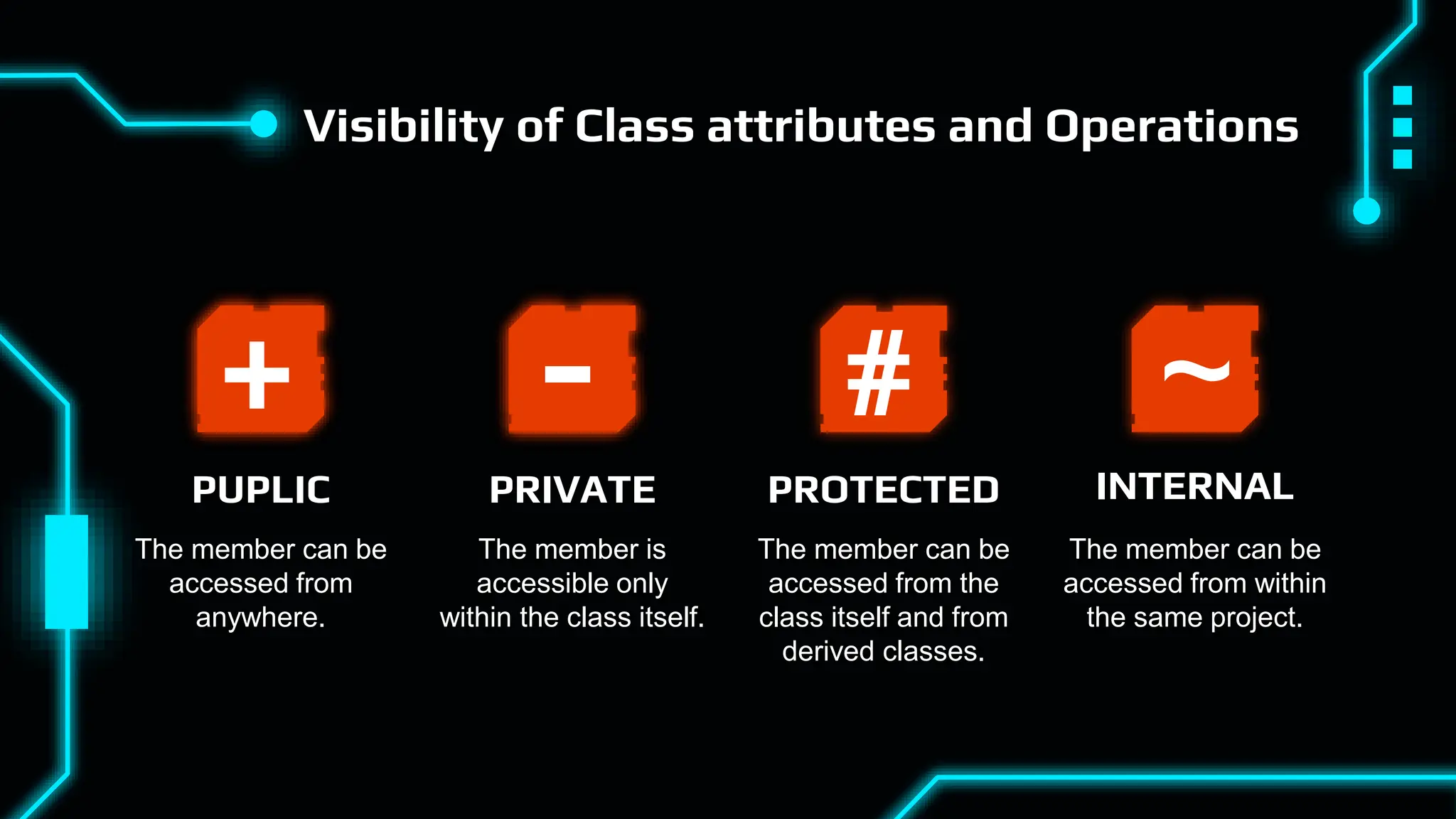 CLASS DIAGRAM in oop Class Diagram PowerPoint .pdf