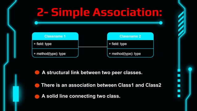 CLASS DIAGRAM in oop Class Diagram PowerPoint .pdf