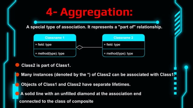 CLASS DIAGRAM in oop Class Diagram PowerPoint .pdf