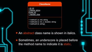 CLASS DIAGRAM in oop Class Diagram PowerPoint .pdf