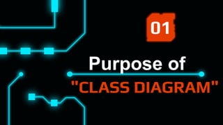 CLASS DIAGRAM in oop Class Diagram PowerPoint .pdf