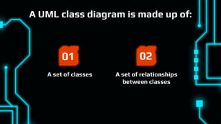 CLASS DIAGRAM in oop Class Diagram PowerPoint .pdf