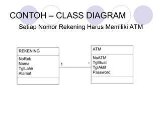 analisa perancangan sistem -class diagram.ppt