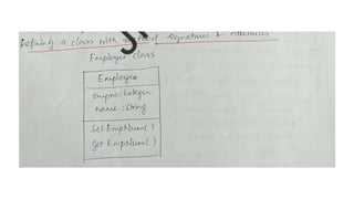 class diagram uml Object Oriented Software Engineering.pdf.pptx