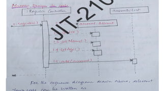 class diagram uml Object Oriented Software Engineering.pdf.pptx