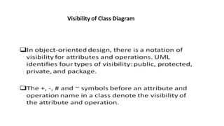 class diagram uml Object Oriented Software Engineering.pdf.pptx