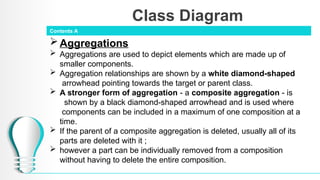 Class Diagram.pptxClass Diagram.pptxClass Diagram.pptx