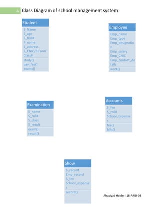 Class diagram of school management system (OOP) | DOCX