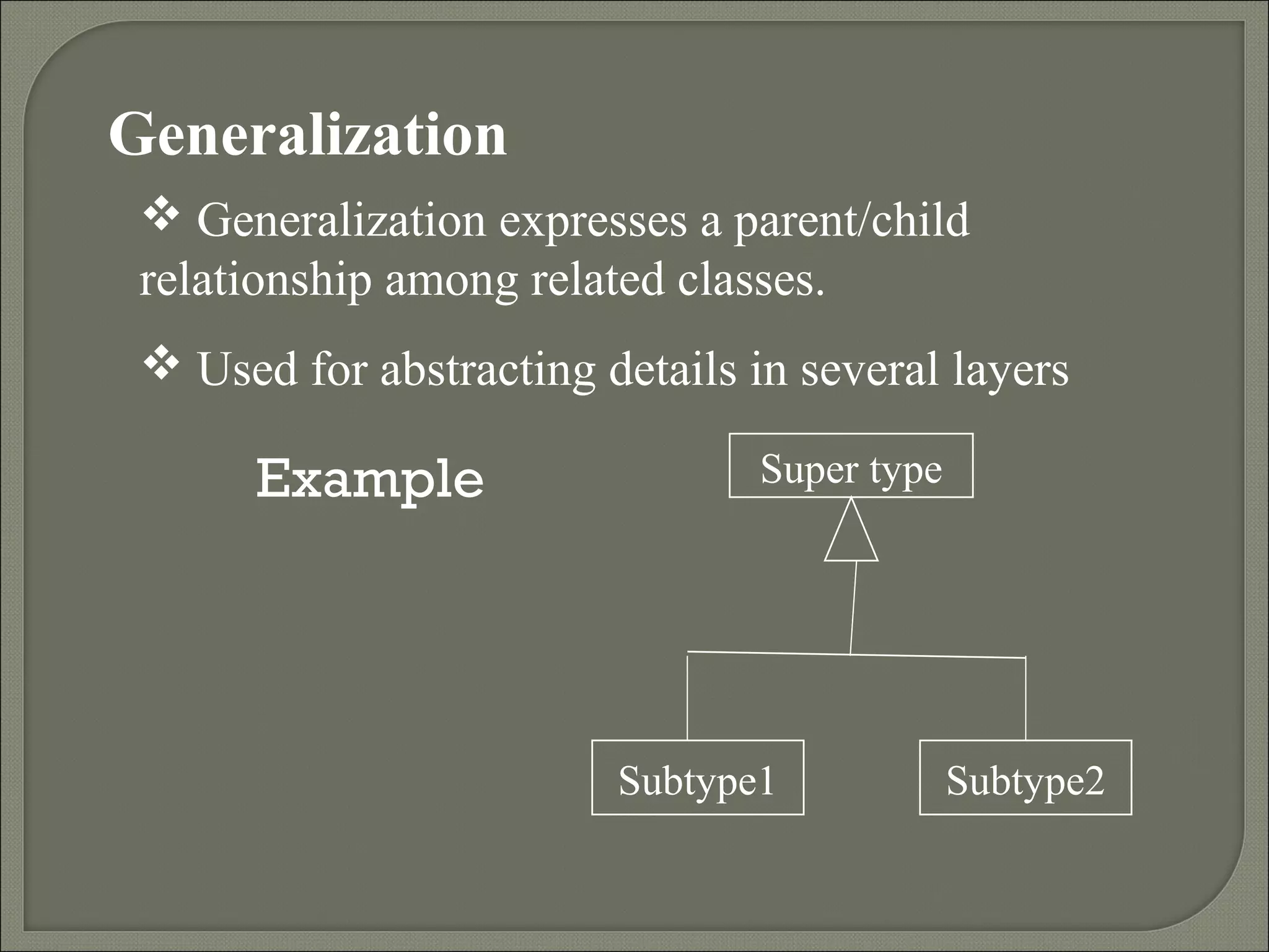 Class diagram presentation | PPT