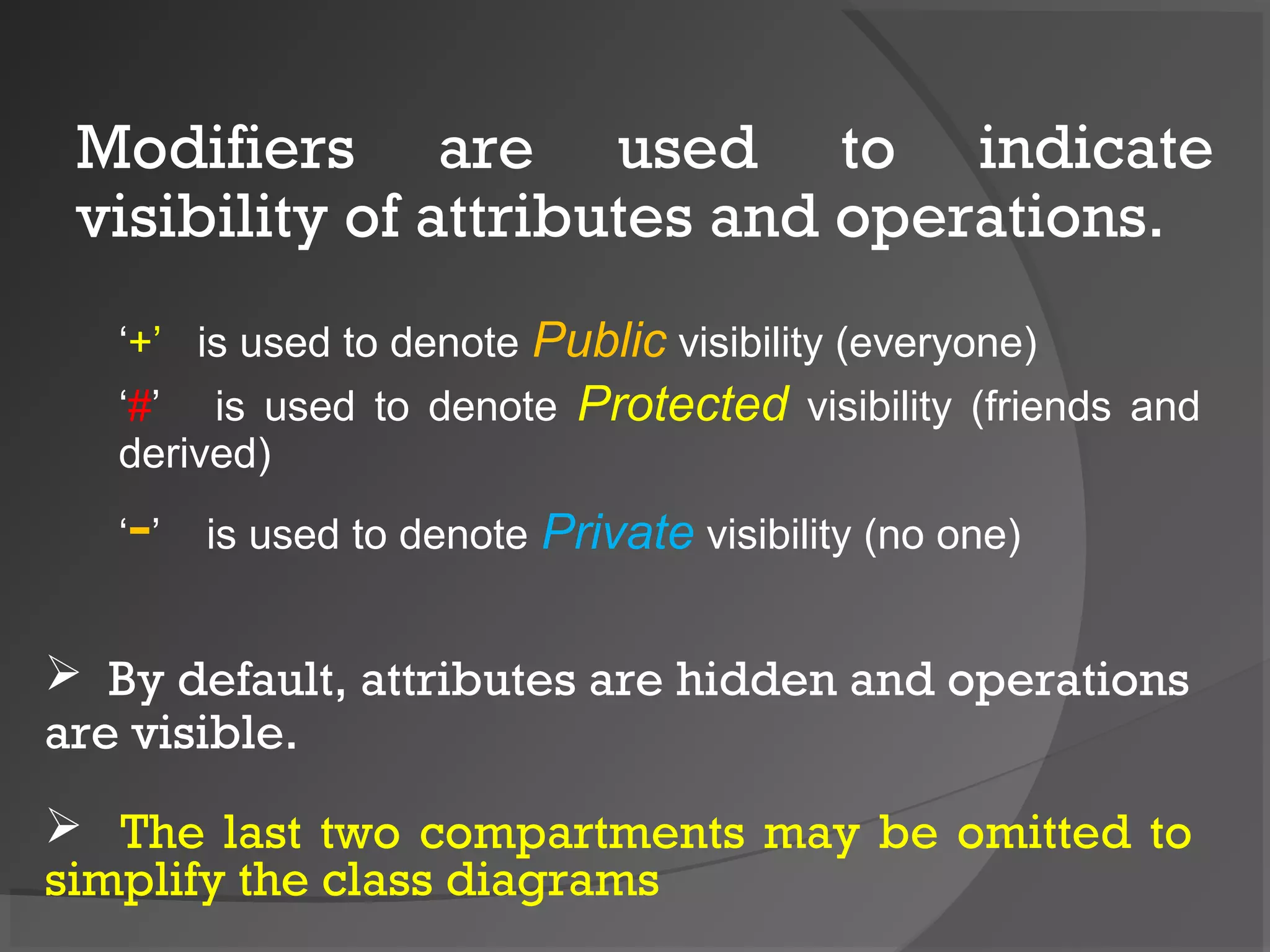 Class diagram presentation | PPT