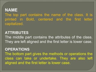 Class diagram presentation | PPT