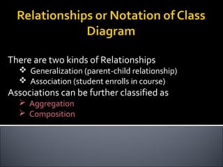 Class diagram presentation | PPT