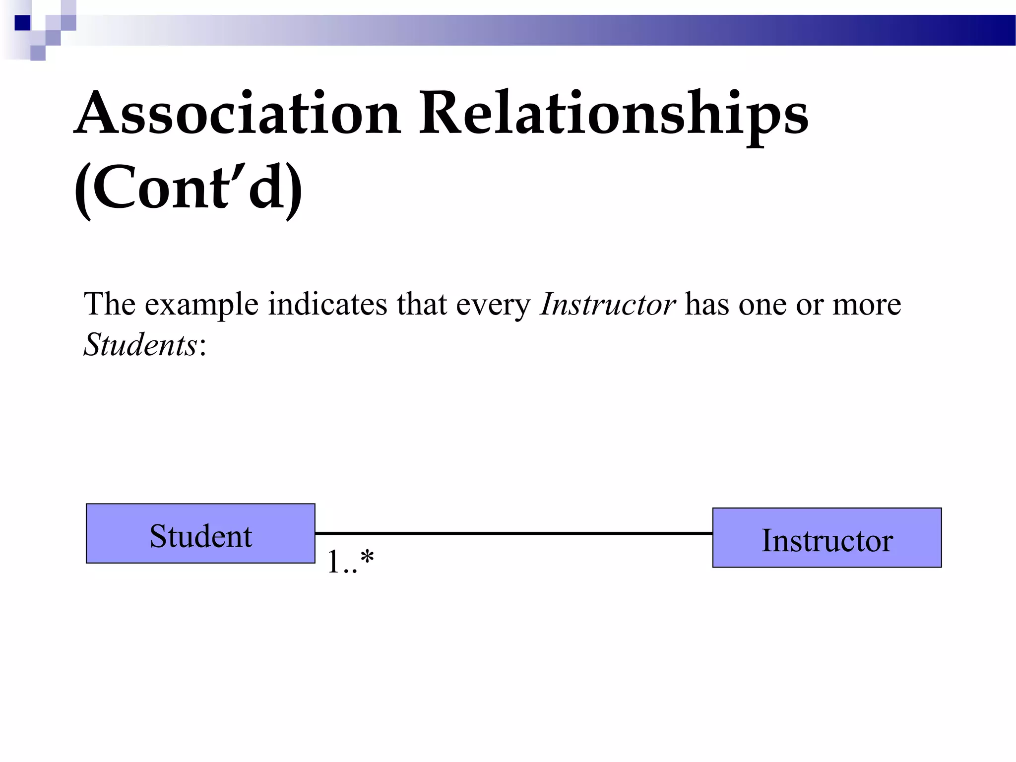 Class diagrams | PPT
