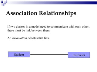 Class diagrams | PPT