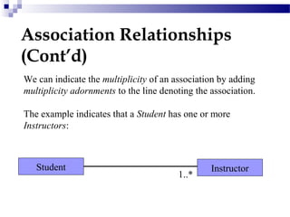 Class diagrams | PPT