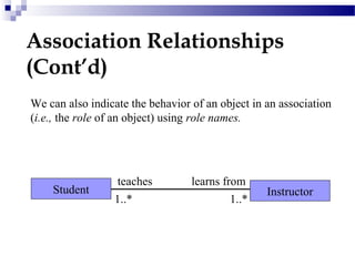 Class diagrams | PPT