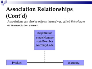 Class diagrams | PPT