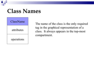 Class diagrams | PPT