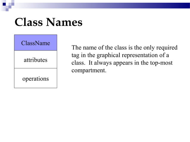 Class diagrams | PPT
