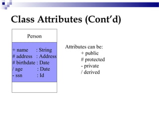 Class diagrams | PPT