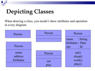 Class diagrams | PPT