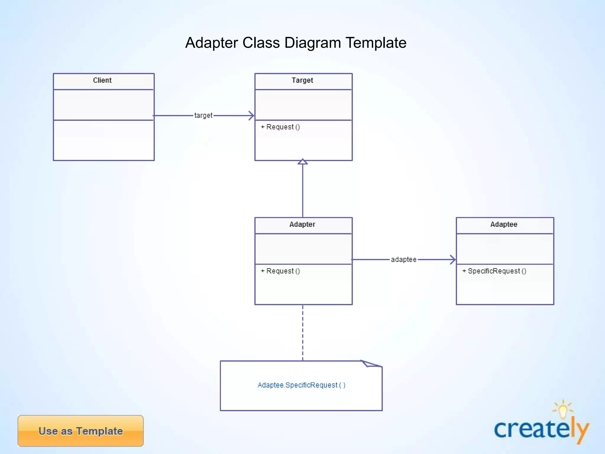 Class Diagram Templates by Creately | PPTX | Technology & Computing