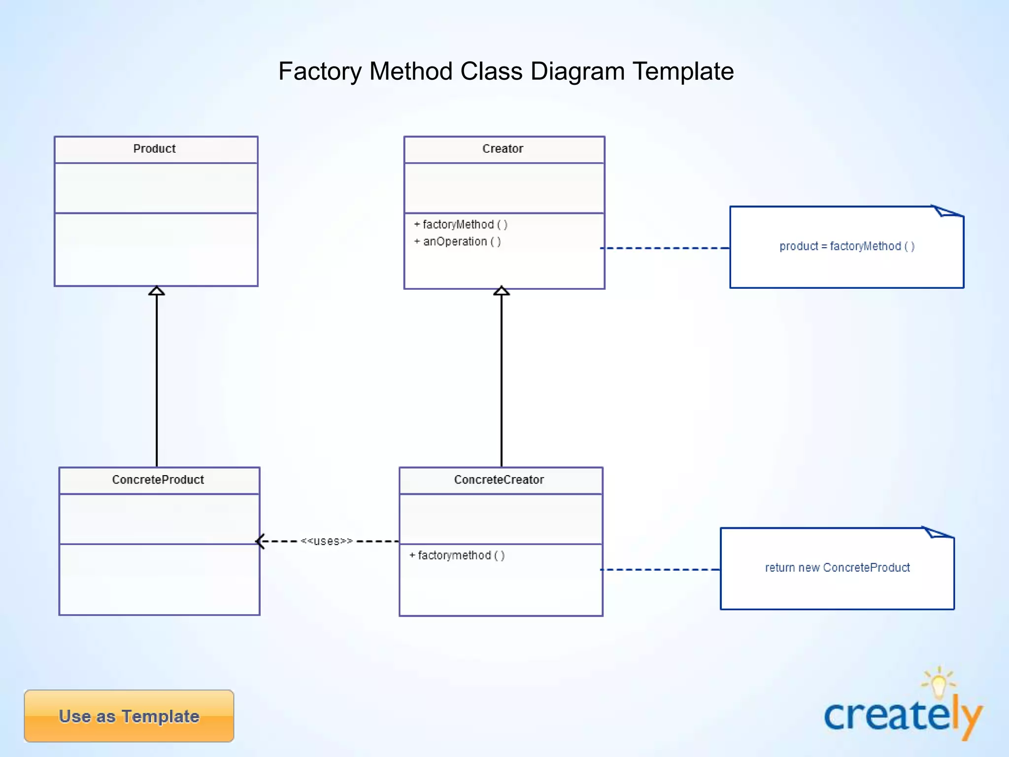 Class Diagram Templates by Creately | PPTX | Technology & Computing