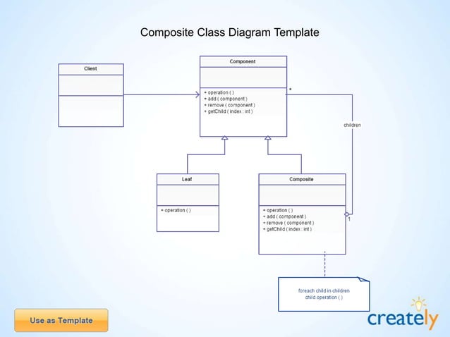 Class Diagram Templates by Creately | PPTX | Technology & Computing