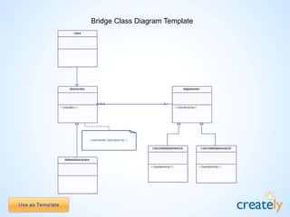 System Diagram Template