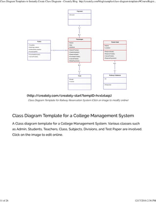 Class diagram templates to instantly create class diagrams creately ...