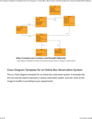 Class diagram templates to instantly create class diagrams creately ...
