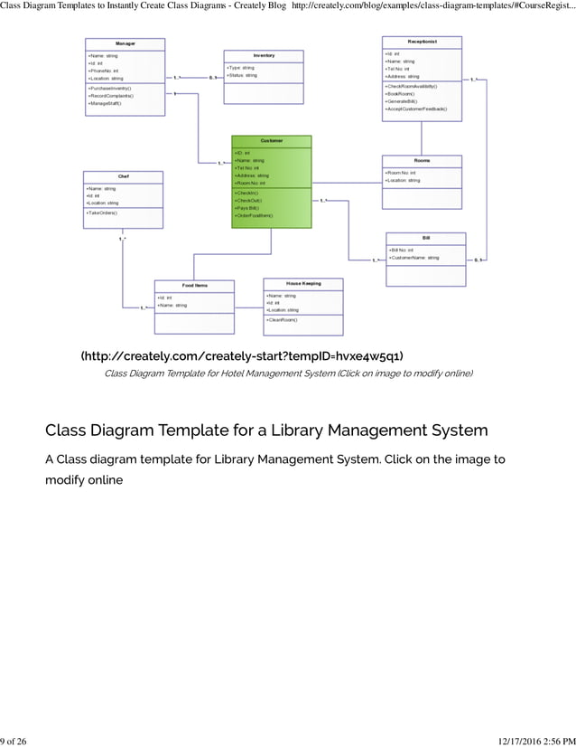 Class diagram templates to instantly create class diagrams creately ...