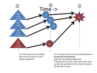 Class Diagram Uml | PPT