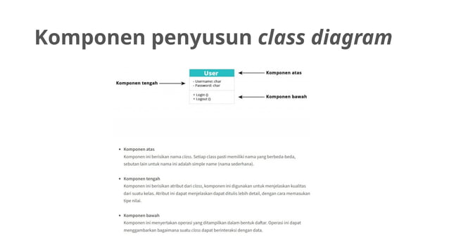 Class Diagram (UML) Analisis Perancangan sistem.pptx