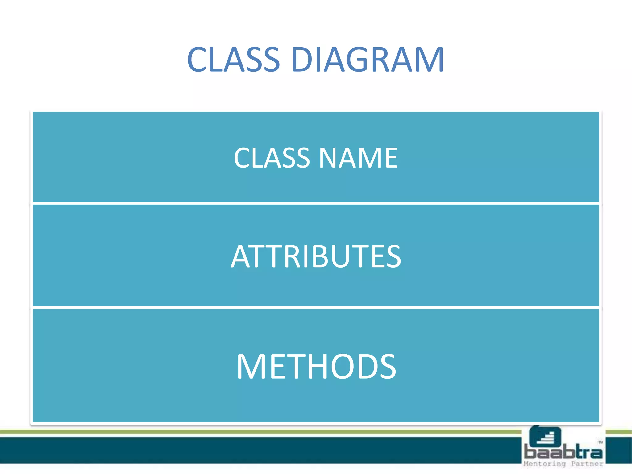 Class diagram, use case and sequence diagram | PPTX