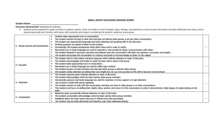 Class discussion grading rubric | PPT