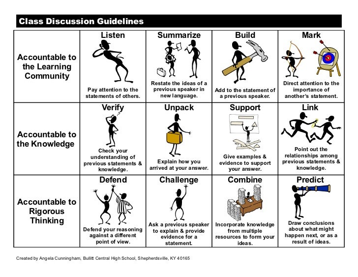 Class Discussion Guidelines Class Discussion Guidelines
